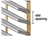 Sustainable By Design :: Slat Spacing