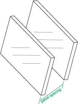 Sustainable By Design :: Panel Spacing