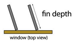 Sustainable By Design :: Fin Depth