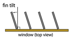 Sustainable By Design :: Fin Tilt